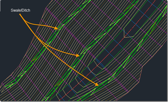 Civil 3D Reminders: Custom Daylight Bench Subassembly
